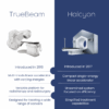 TrueBeam vs Halcyon: Which Varian Linac Is Best for Your Facility?